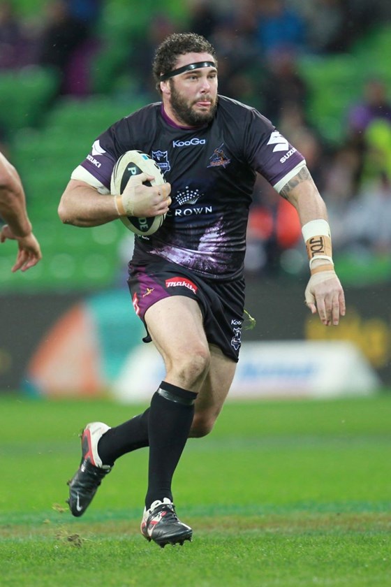 Storm jerseys through time | Storm